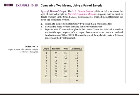 Solved Question 2 1 Pts Study Carefully Example 10 15 Chegg Com