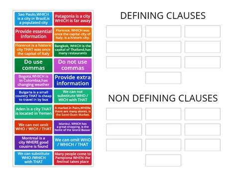 Defining And Non Defining Clauses Group Sort