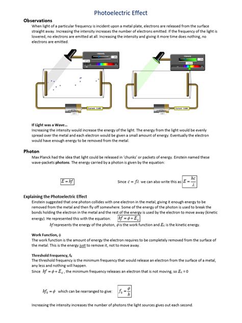 12 1 Photoelectric Effect Pdf Photoelectric Effect Photon