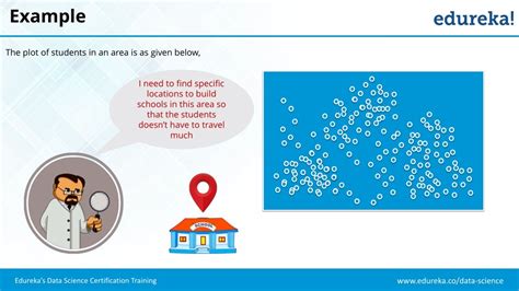 Ppt K Means Clustering Algorithm Cluster Analysis Machine