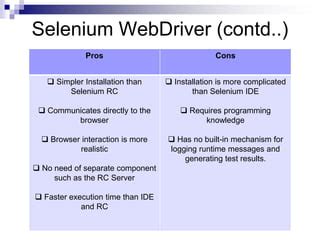 Test Automation Using Selenium PPT