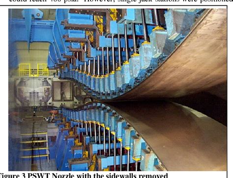 Figure From A Year Chronology Of The Boeing Polysonic Wind Tunnel