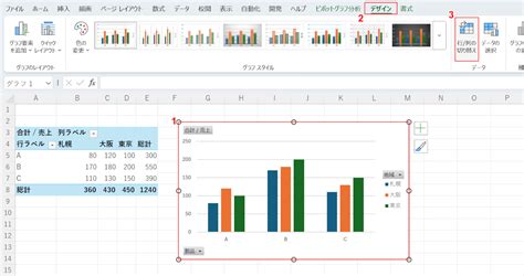 エクセルでグラフの縦軸と横軸を入れ替える方法｜office Tutorial