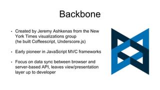 React Js At Cortex Ppt
