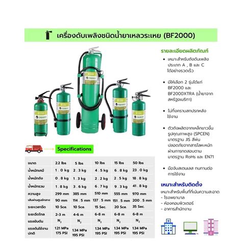 ถังดับเพลิงชนิดน้ำยาเหลวระเหย Bf2000 ขนาด 10 ปอนด์ Safeto Fire Exting Thaipick