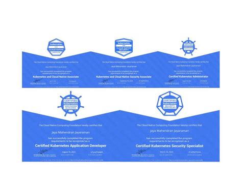 Kubernetes Cloudcomputing Devops Kubestronaut Linuxfoundation Continuouslearning Jaya