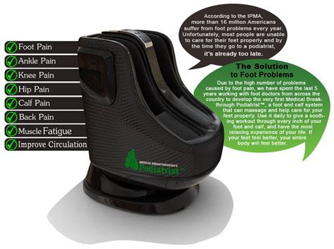 2019 Reviews Of The Best Foot Massagers Tested By Foot Doctors