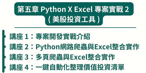 用python操作excel｜實現職場自動化與理財工具開發 Mastertalks