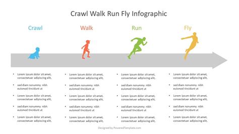Run Crawl Walk Cheap Online