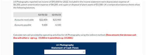 Solved LK Photography Reported Net Income Of For Chegg