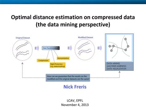 Ppt Optimal Distance Estimation On Compressed Data The Data Mining Perspective Powerpoint