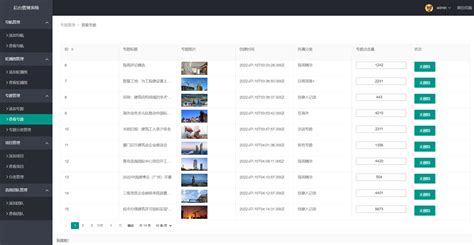 Cms Cms，一个以用户为中心的装饰案例展示平台，基于express开发，以htmlcssjs为基础，借用layui搭建后台页面，swiper搭建轮播图，使用cryptojs对用户密码