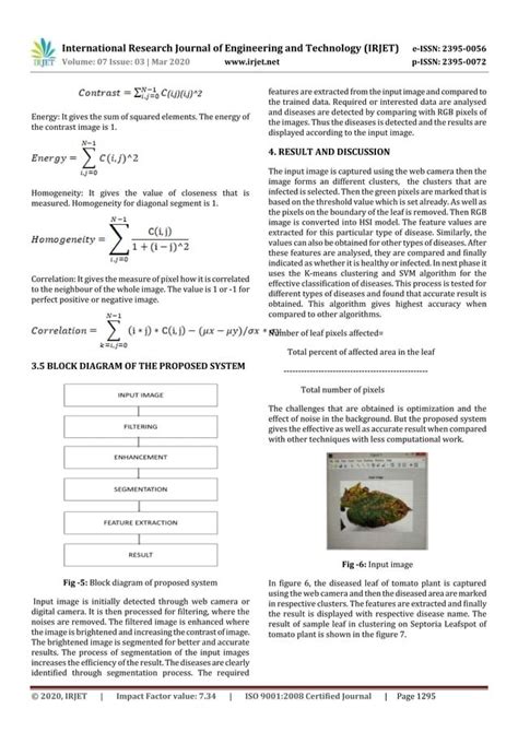 IRJET Plant Leaf Disease Detection Using Image Processing PDF