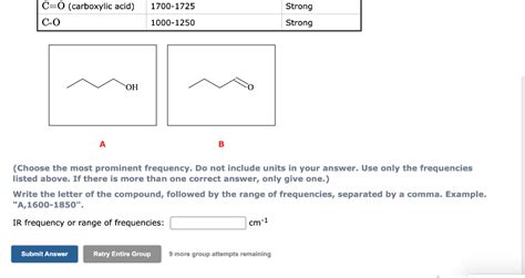 Solved A Compound Shows Strong Very Broad Ir Absorption In