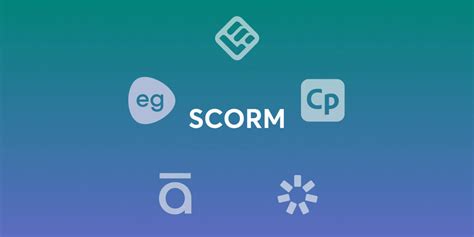 6 best SCORM-compliant LMS platforms for 2025