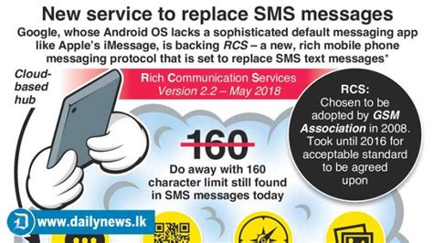 New Service To Replace Sms Messages Daily News