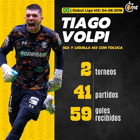 El portero goleador Tiago Volpi y su rol de líder en Toluca