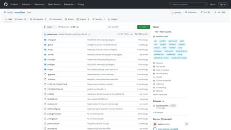 Manifest Penyelesaian Backend 1 Fail Mendapat Pujian Dan Kebimbangan Keselamatan Daripada