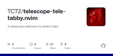 Github Tc72telescope Tele Tabbynvim A Telescope Extension To