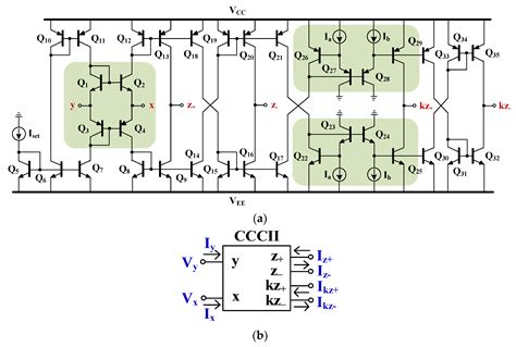 Electronics Free Full Text Current Mode First Order Versatile Filter Using Translinear