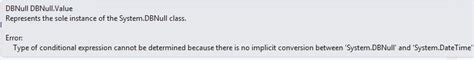 Sql Server How Can We Pass A Empty Value To Datetime Parameter To A