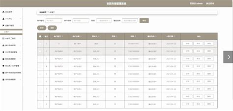 计算机毕业设计springboot农贸市场管理系统 基于springboot的智慧菜市场综合管理平台 Springboot驱动的农副产品批发市场信息化系统 Csdn博客