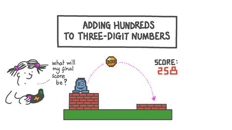 Lesson Adding Hundreds To Three Digit Numbers Nagwa