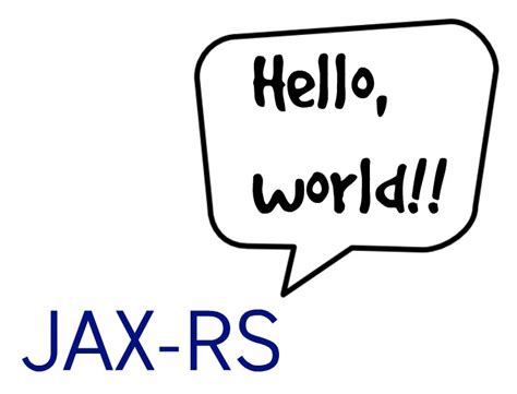 A Hello World Application In Jax Rs Com Exile