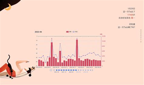 留痕wechatmsg微信聊天记录批量导出使用评测分享 Ai神器集