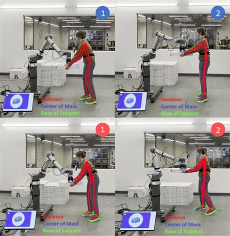 Full Article Imposing Motion Variability For Ergonomic Human Robot Collaboration