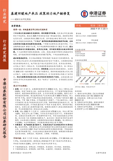 建材行业研究周报：基建回暖地产承压，政策助力地产链修复