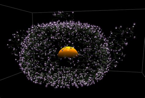 Chaingpu Physics Simulation Tool Derivative