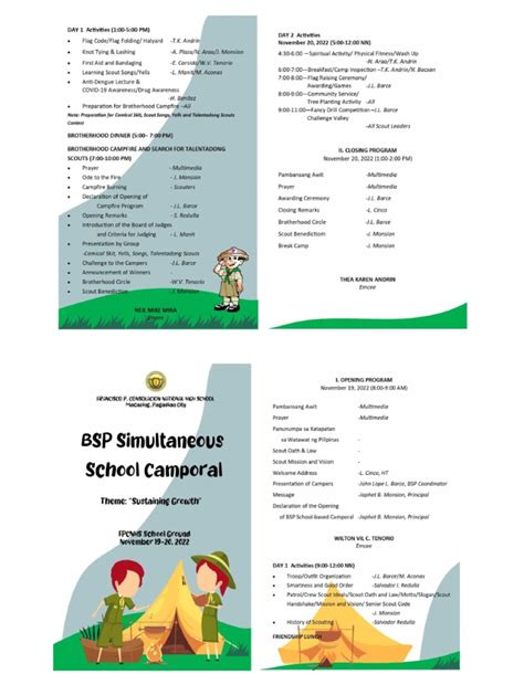 School Based Bsp Program Pdf