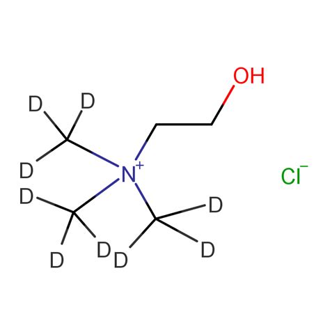 344298 95 9 氯化乙酰胆碱 D9 Cas号344298 95 9分子式、结构式、msds、熔点、沸点