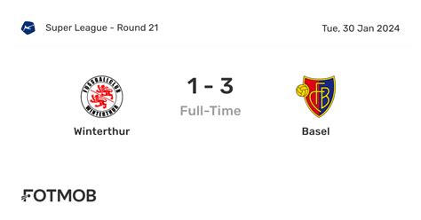 Winterthur Vs Basel Live Score Predicted Lineups And H2h Stats