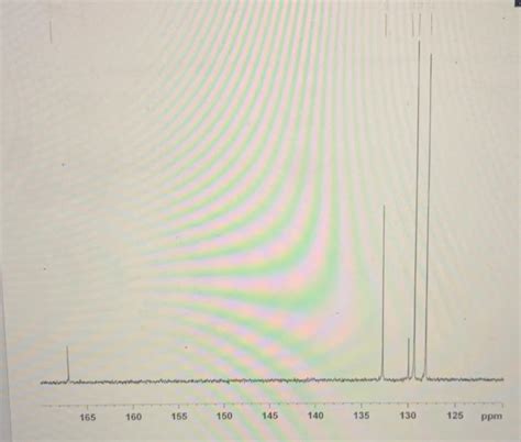 Solved Based Off The 13c Nmr Spectrum Answer The Following