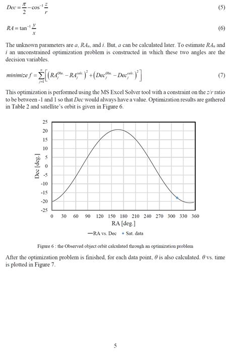 Calculating Orbit Elements Through Planetary Astrophotography انجمن