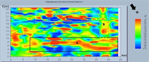 Gradiometric Map Shows Magnetic Anomalies That Represent Buried Walls Download Scientific Diagram