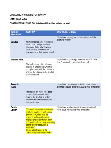 Argument Chart Pdf Profession Morality