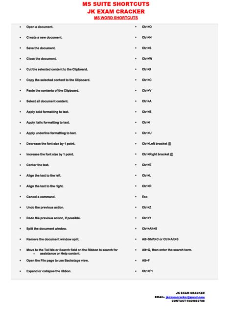 Ms Important Shortcuts Pdf Paragraph Graphical User Interfaces
