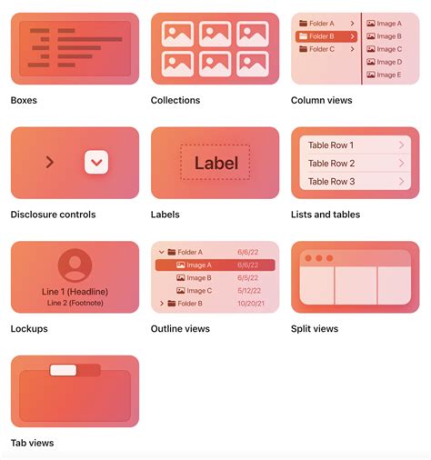ios 디자인 가이드 해상도 레이아웃 서체 및 컴포넌트