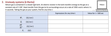 Solved Electrical Resistor 3 Unsteady Systems 6 Marks