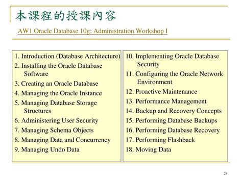 Ppt 進階商用 資料庫的 第一堂課 Oracle 10g Database Administration Workshop I