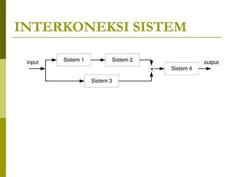 Ppt Sistem Powerpoint Presentation Free Download Id3453287