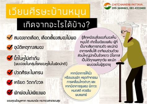 เชื่อว่าหลายคนเคยมีอาการ ชิตชัยคลินิกการแพทย์แผนไทย พัทยา