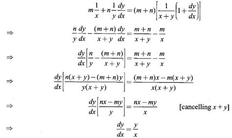 Logarithmic Differentiation Worked Examples Differential Calculus