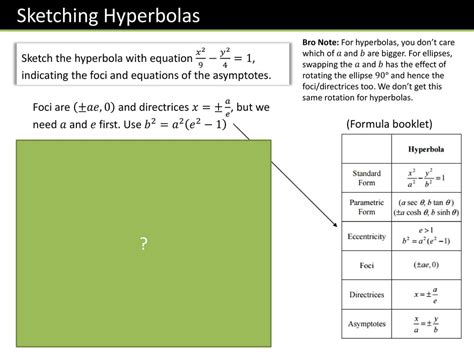 Sketching Hyperbolas At Explore Collection Of