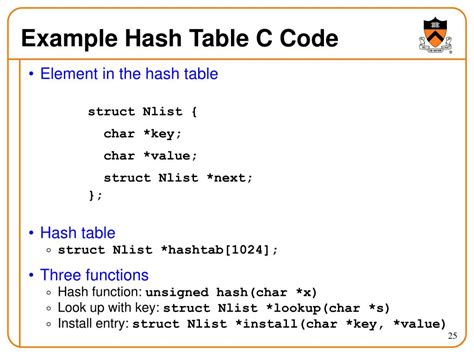 Ppt Hash Tables Powerpoint Presentation Free Download Id4352431