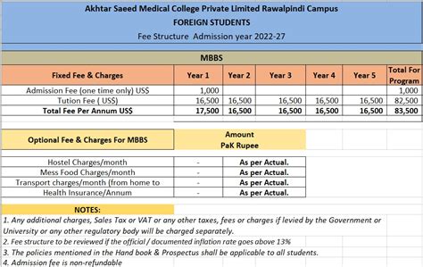 Fee Structure Asmc