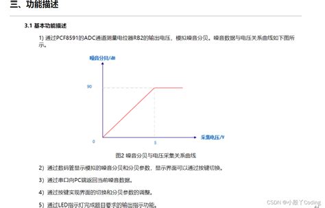 【第十四届蓝桥杯单片机模拟题2优化版】fbvy Csdn博客